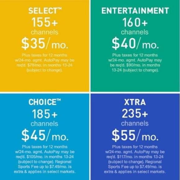 Accessories | Satellite Tv Internet Wireless And Home Phone | Poshmark